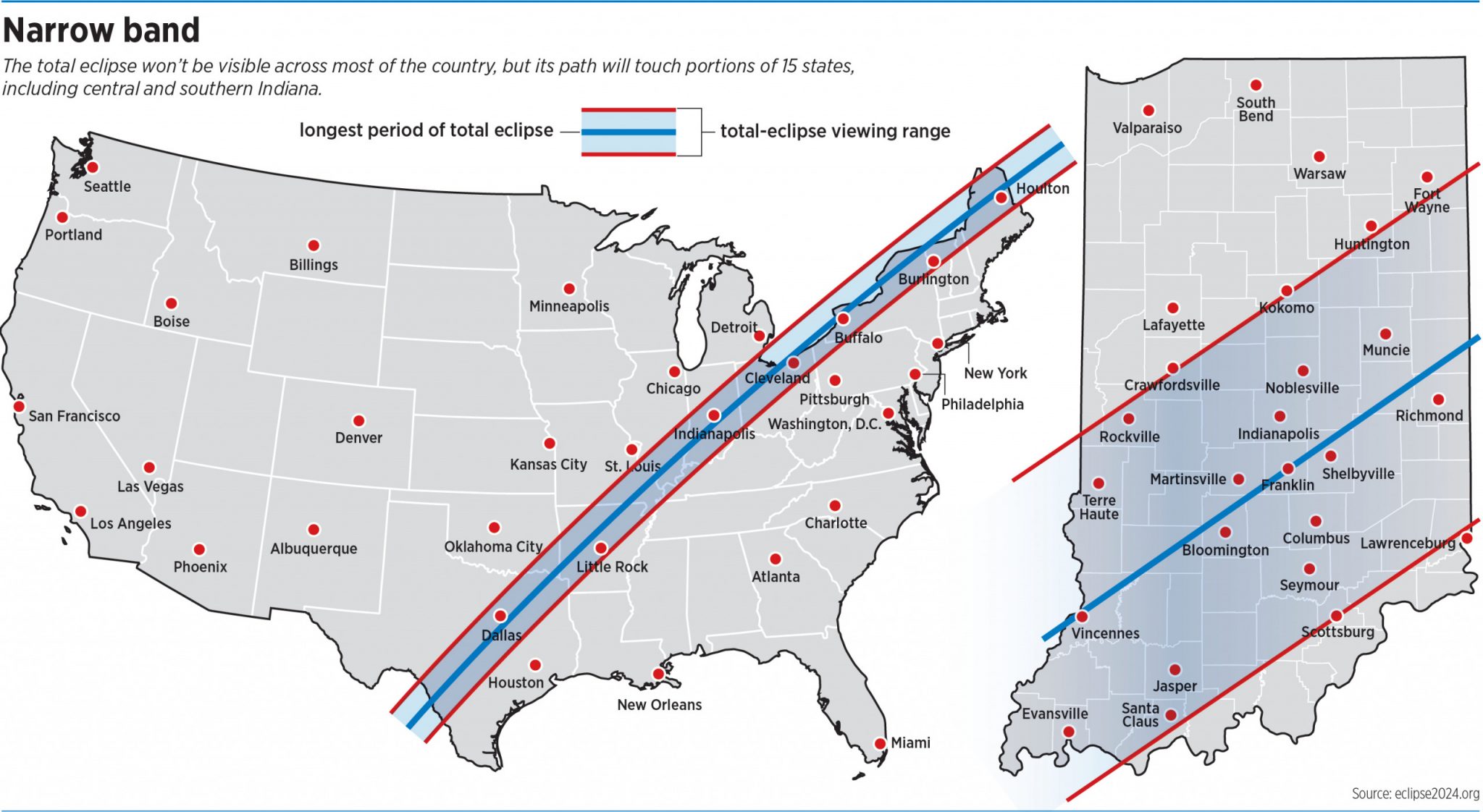 How southern Indiana communities are preparing for the 2024 solar ...
