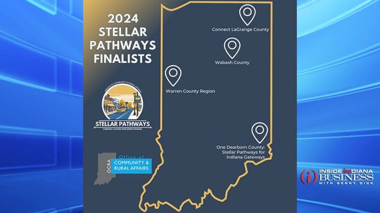 State unveils Stellar Pathways finalists – Inside INdiana Business