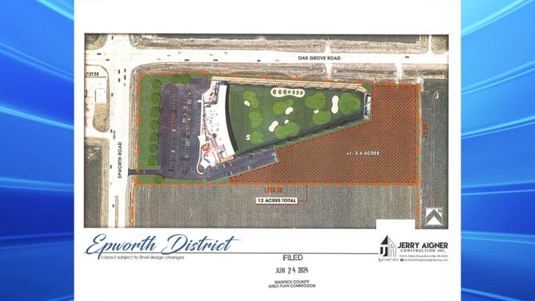Sports complex proposed for Warrick County – Inside INdiana Business