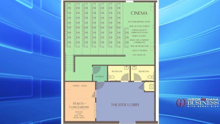 Cicada Cinema seeks donations to support new Bloomington theater ...